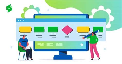 How To Create A Customer Journey Map Staffino