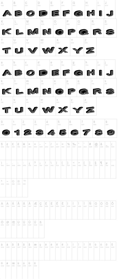 Impact Font Thinner At Holly Mellott Blog