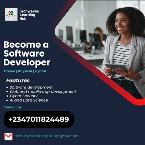 Seun Ajani On Linkedin Softwaredevelopment Cybersecurity Datascience
