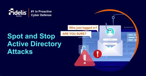 Detect And Prevent Active Directory Reconnaissance Attacks Early