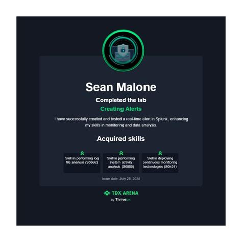 “after Completing My Splunk Alert Creation Lab I Gained A Deeper