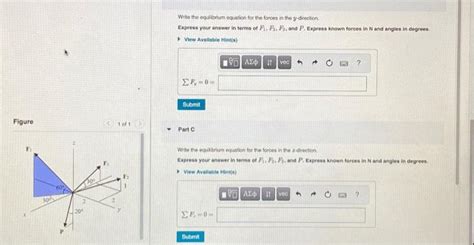 Solved Four Forces Act On A Particle That Is In Equilibrium