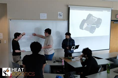 Heat Robotics On Linkedin Heatrobotics Robotics Innovation