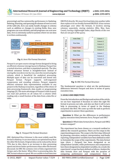 performance enhancement using appropriate file formats in big data