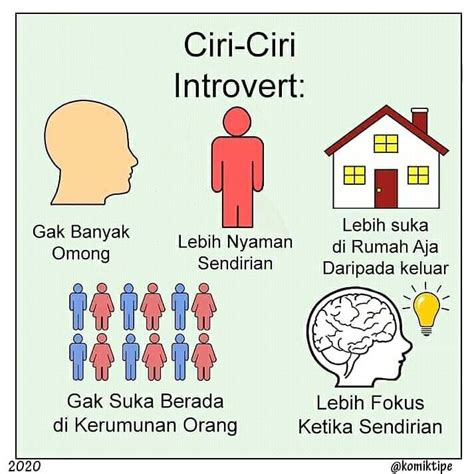 Pin On Introvert Problems