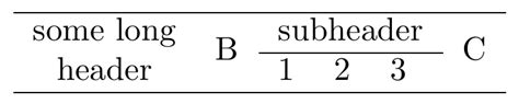 tables adding a multirow between two mono row entries of a row tex