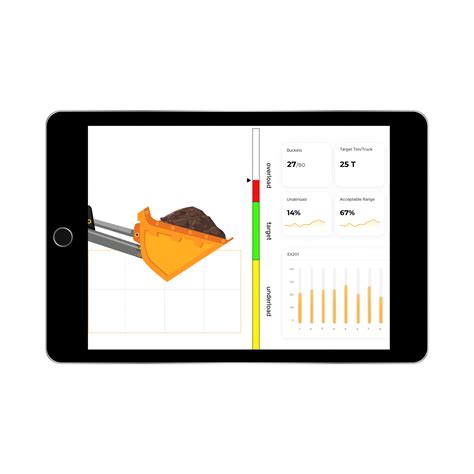 Front Wheel Loader Payload Monitoring Groundhog Apps