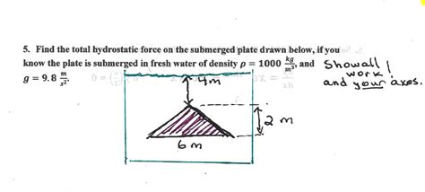 Solved Find The Total Hydrostatic Force On The Submerged Chegg