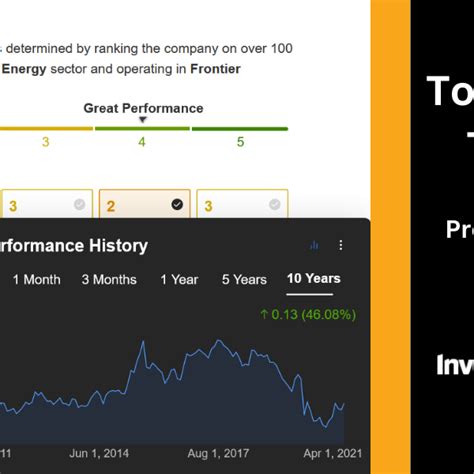 What Are Cyclical And Non Cyclical Stocks Uk