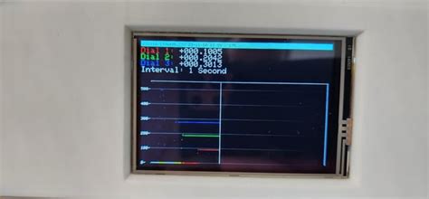Custom Measurement Datalogger Rspecializedtools