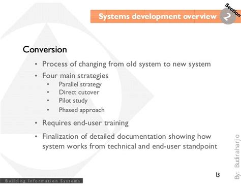 Information Technology Module 4 Software And Information Systems B