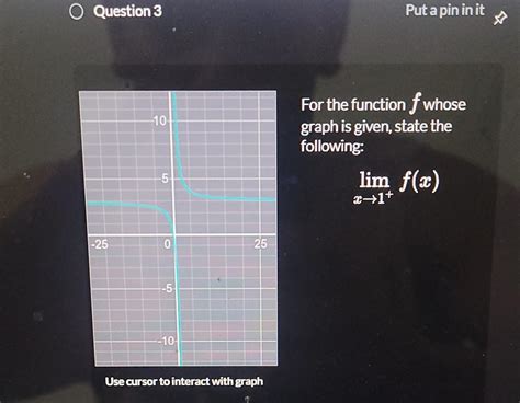 Solved For The Function F Whose Graph Is Given State The