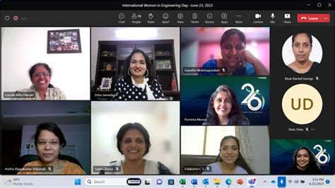 Anil Kumar N R On Linkedin Congratulations And Thanks To All Women Engineers In Marlabs🌷🙏