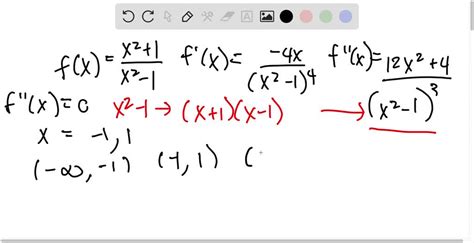 Solveddetermining Concavity In Exercises 5 16 Determine The Open