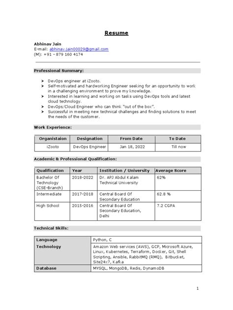 Abhinav Jain Devops Resume Pdf Computers