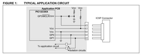 How To Program A Pic Microcontroller Phipps Electronics