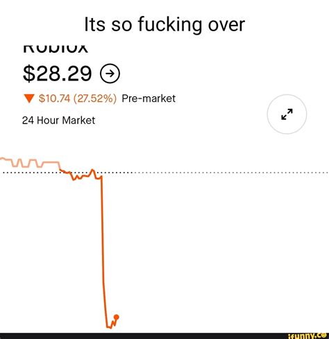 Polymorphism A Boy Starts Love With The Word Friendship But Girl Ends