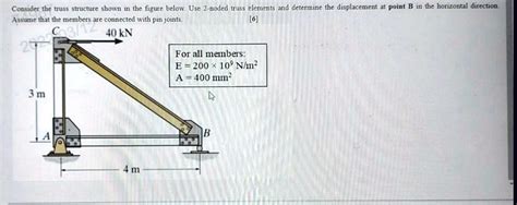 SOLVED Consider The Truss Structure Shown In The Figure Below Use 2