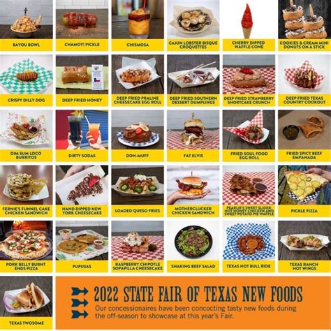 List Of Fried Foods At Texas State Fair At Maureen Box Blog