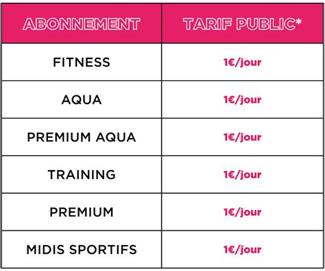 Une Nouvelle Année Avec Sporting Form Sporting Form