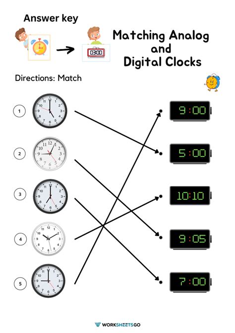 Matching Analog And Digital Clocks Worksheets Worksheetsgo