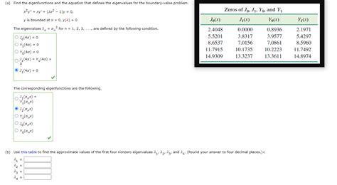 Solved A ﻿find The Eigenfunctions And The Equation That
