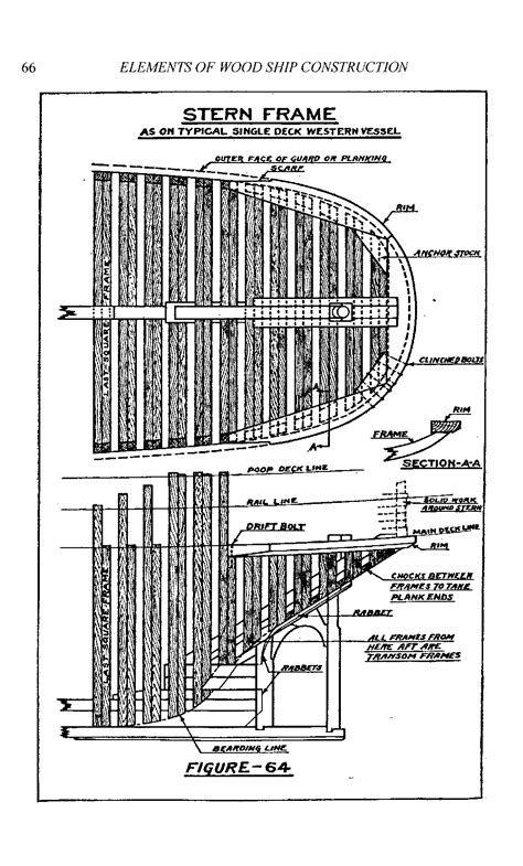 Learn Prototype Shipbuilding Practices With Downloadable Book The