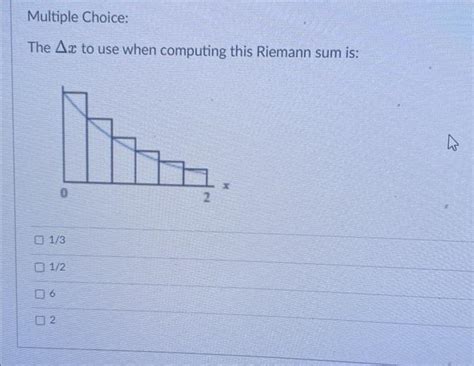 Solved Using The Graph Below The Definite Integral