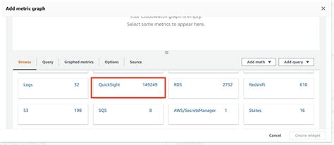 Monitor Your Amazon QuickSight Deployments Using The New Amazon CloudWatch Integration AWS Big