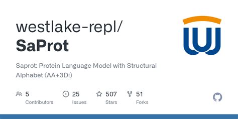 Github · Where Software Is Built