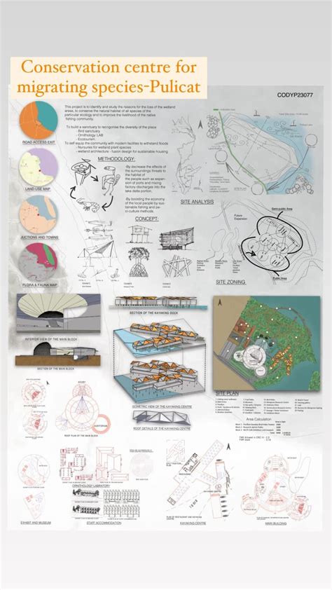 Gopalan Colleges Gsap On Linkedin Successstories Proudmonent Architecture Design