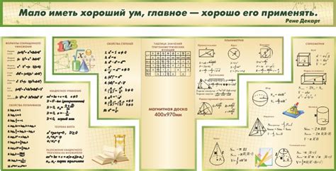 1404 Стенд по математике, математика