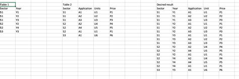 Solved Lookupvalue With Multiple Results Microsoft Fabric Community