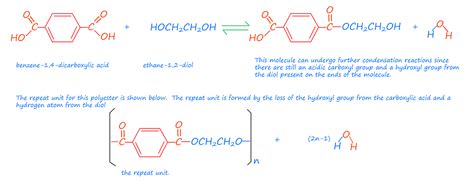 Condensation Polymerisation
