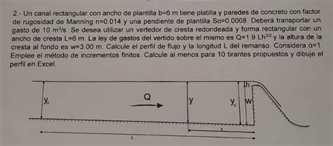 Solved Un Canal Rectangular Con Ancho De Plantilla B6 M