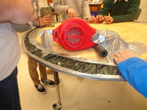 Criteria For Success And Constraints Revision 6th 8th Grade Quiz