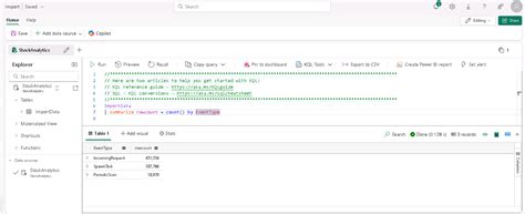 Real Time After Time Getting Started With Real Time Intelligence In