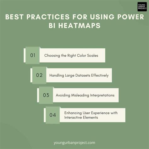 power bi heatmap a step by step guide