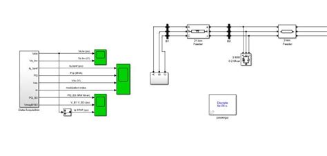 Statcom Simulink A 33 Bus System With Pv Simulation Tutor Posted On The Topic Linkedin