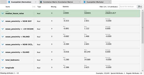 Data Science With Python V Rapidminer — Introduction By Weerawut Chaiyasomboon Medium