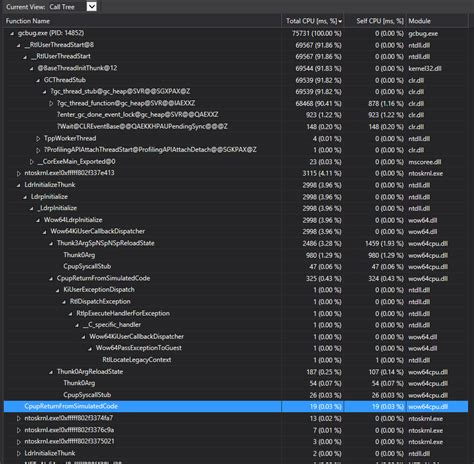 Server GC And NoGCRegion Issue Dotnet Runtime GitHub
