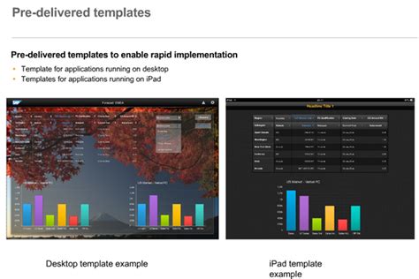 SAP Design Studio Roadmap Webcast Summary SAPZen SAP Community