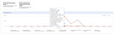 Github · Where Software Is Built