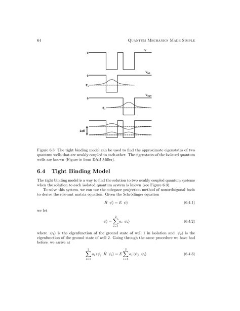 Solution Tight Binding Model By Physics Studypool