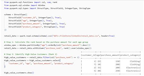 Priyam Jain On Linkedin Pyspark Databricks Dataengineering