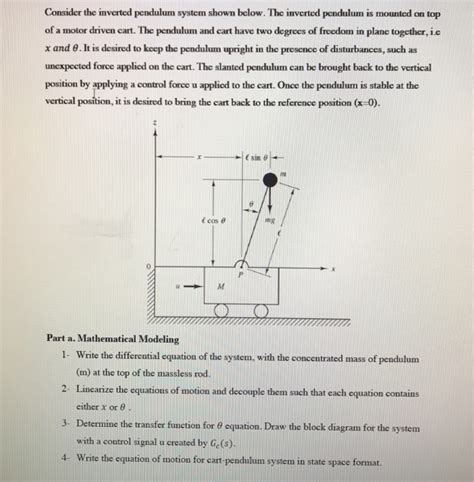 Solved Consider The Inverted Pendulum System Shown Below