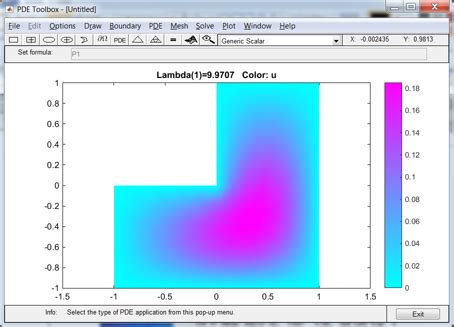 MathWorks Logo Part Three PDE Toolbox Cleves Corner Cleve Moler On Mathematics And