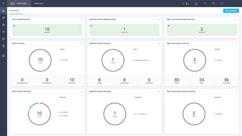 Cisco HyperFlex 3 0 For Virtual Server Infrastructure With Microsoft Hyper V Cisco