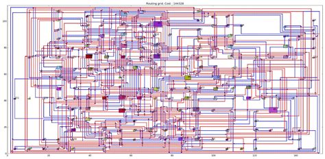 When Your Multi Layer Maze Router Finally Works And Gives This Immensely Satisfying Result Rcad