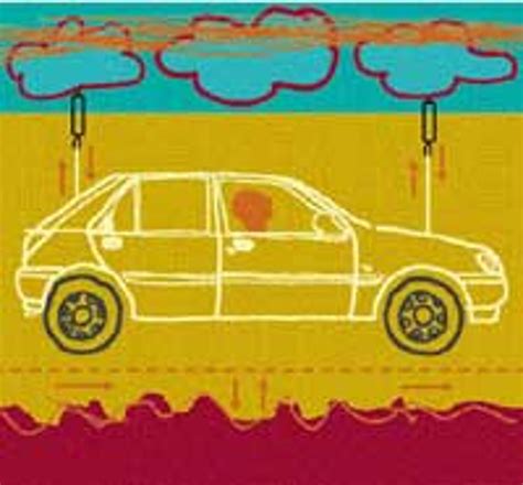 Project Skyhook Scientific American